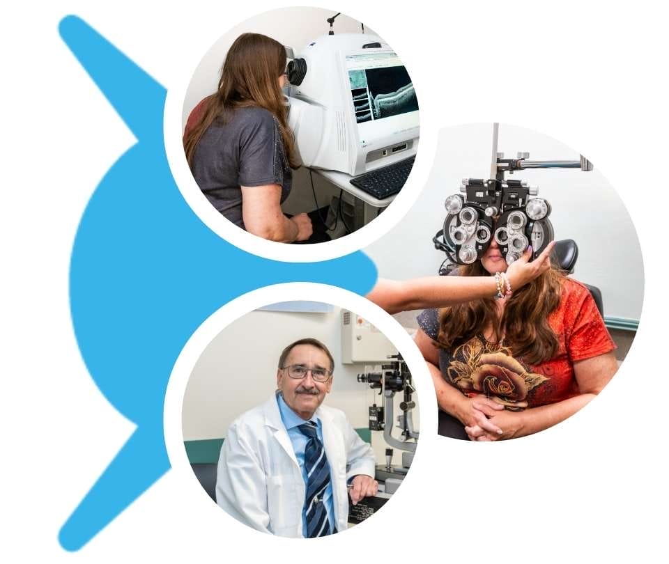 Restasis for Dry Eye Treatment – Windsor